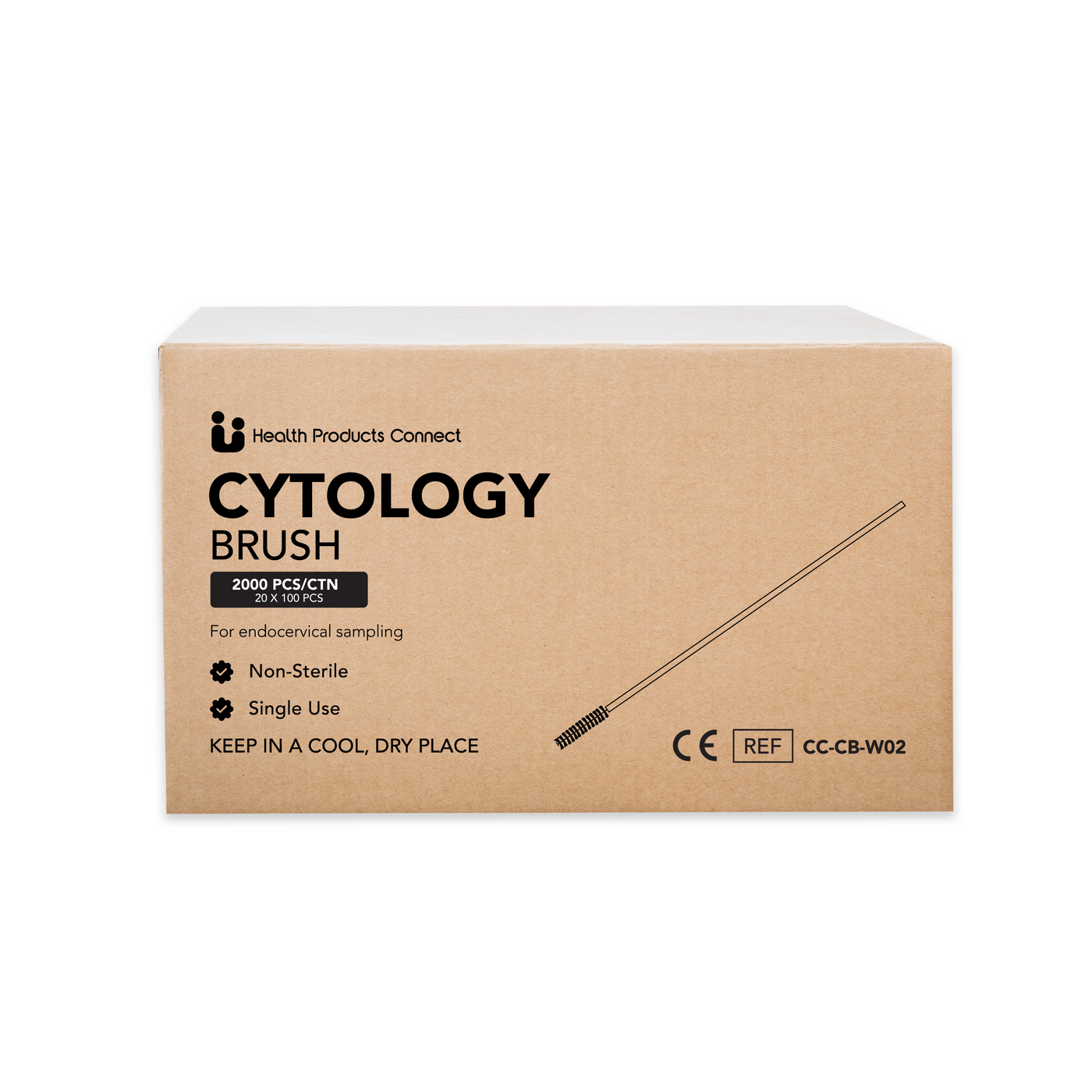 Cytology Brush | Endoscopic Cytology Brush | Bulk Orders Available ...