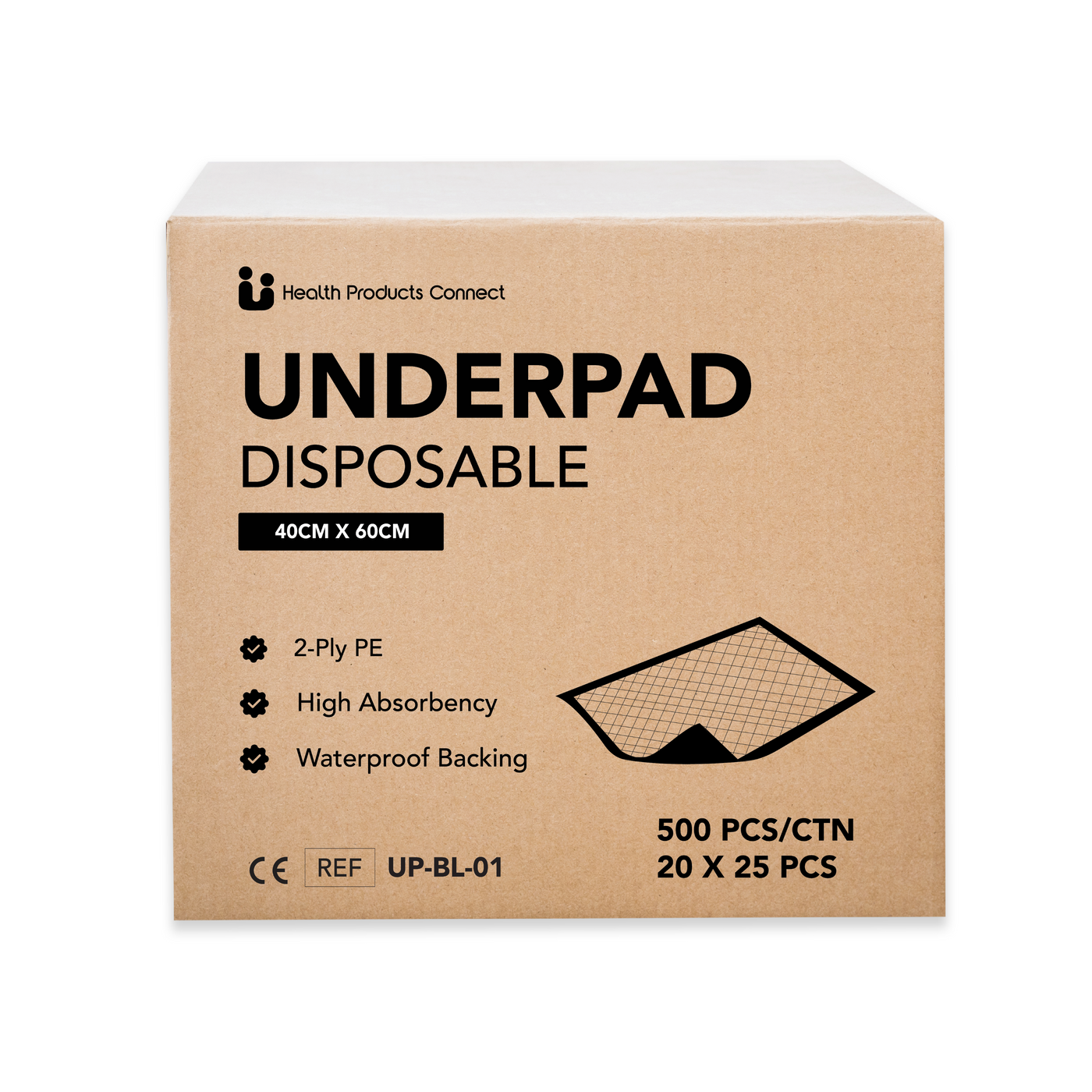 Blue Disposable Underpads | Disposable Bed Underpads | Bulk Orders ...